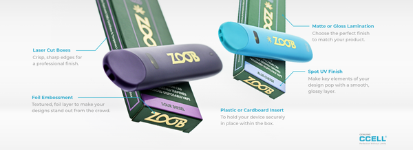 CCELL Customisation – GenuineCCELL UK & Europe